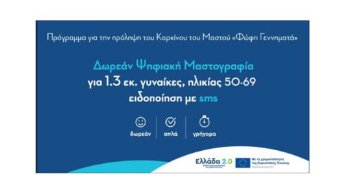 ΠΡΟΓΡΑΜΜΑ «ΦΩΦΗ ΓΕΝΝΗΜΑΤΑ» ΓΙΑ ΤΗΝ ΠΑΡΟΧΗ ΔΩΡΕΑΝ ΠΡΟΛΗΠΤΙΚΗΣ ...