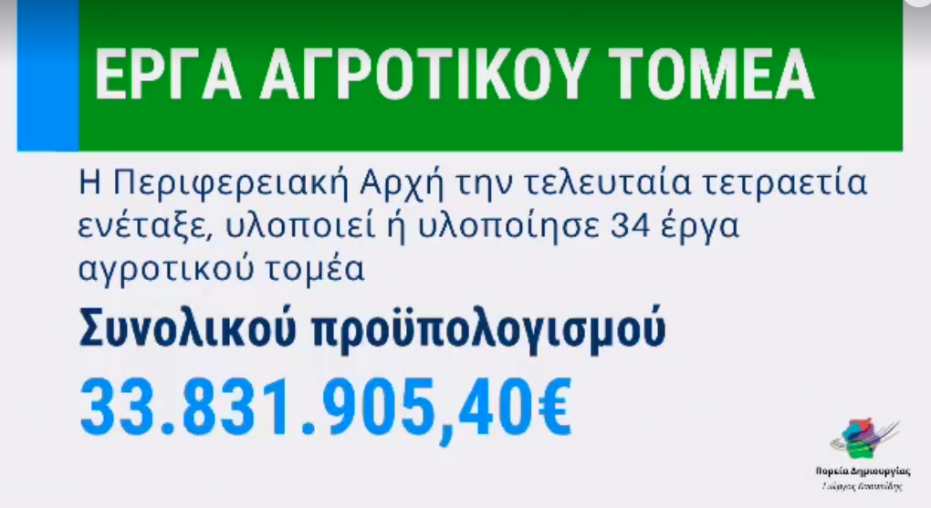 Η Περιφερειακή αρχή Γ Κασαπίδη παρουσιάζει σε video τα ΕΡΓΑ στον ...